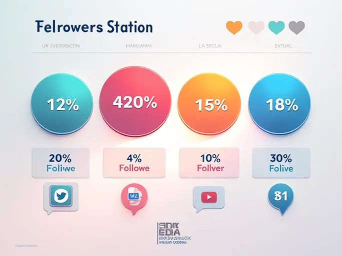 Italian TV Networks Boost Influence Through Strategic Twitter Engagement