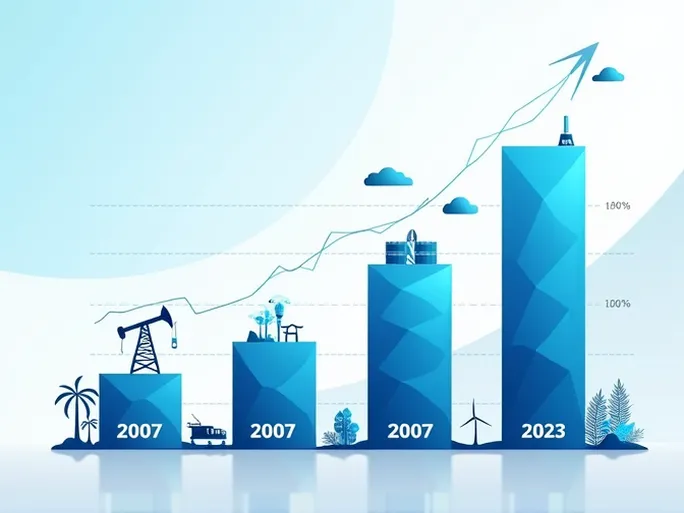 Spain's Oil Imports Drop 3.2% Amid Renewable Energy Push