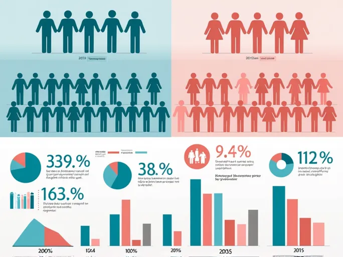 Belgium's Gender Employment Gap Persists in Prime Working Years