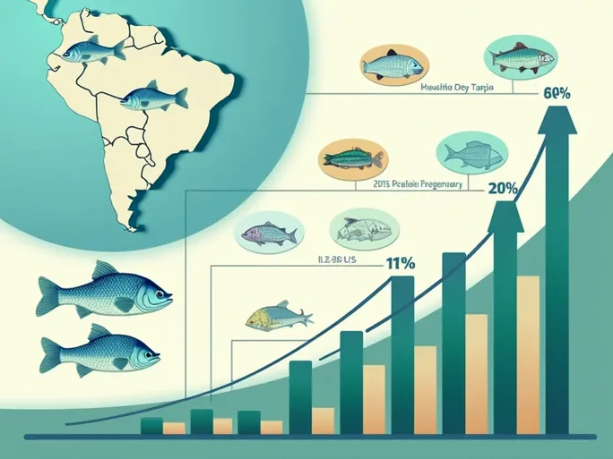 Brazil Seeks US Tilapia Trade Talks Amid High Tariffs