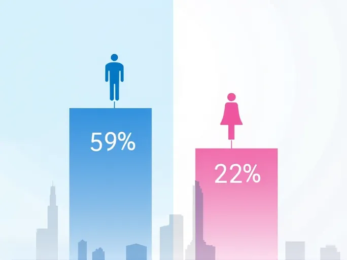 India's Urban Workforce Gender Gap Persists, Stalls Economic Growth