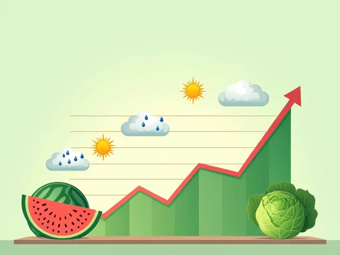 South Korea Faces Rising Agricultural Price Concerns