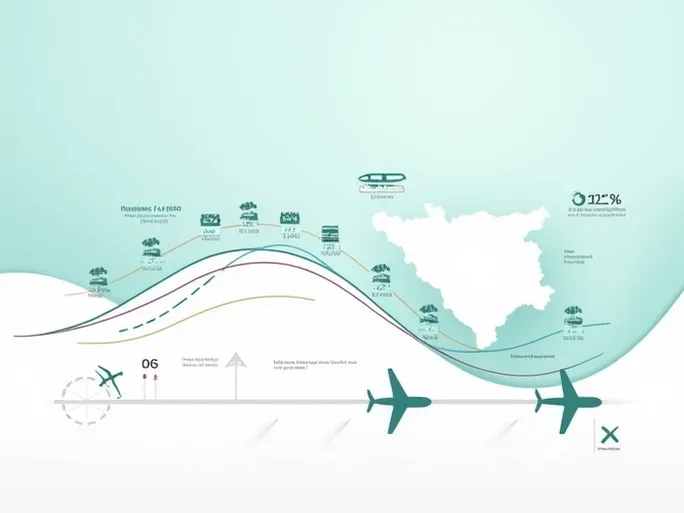 Bosnia's Aviation Workforce Hits Record Low Amid Sector Struggles