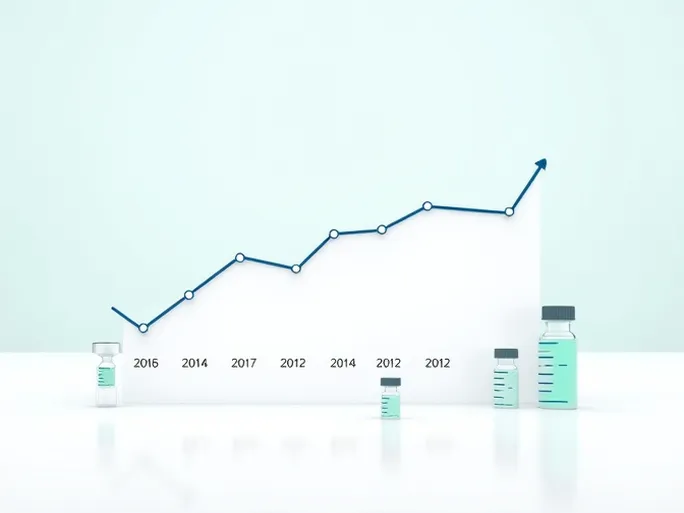 U.S. Insulin Costs Surge, Straining Diabetes Patients