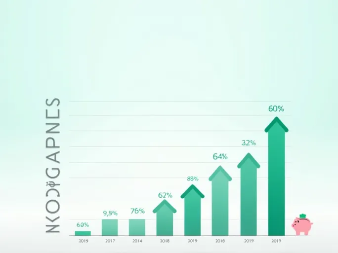Belgium Mortgage Rates Significant Drop In Shortterm Rates In 2019