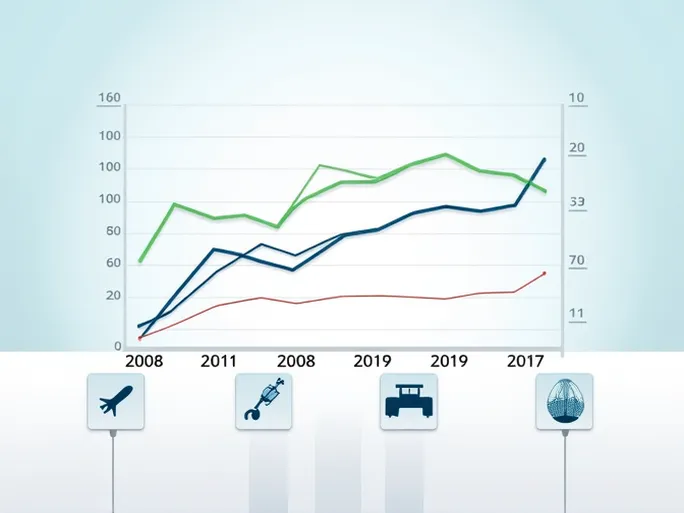 UK Nickel Pipe Sales Fluctuate Amid Strong Industrial Demand
