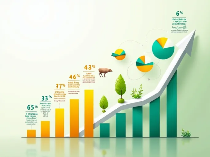 Animal Feed Additives Market Grows Amid Sustainability Push
