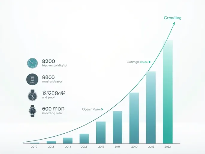 Japan's Watch Market Grows Steadily Amid Innovation and Diversification