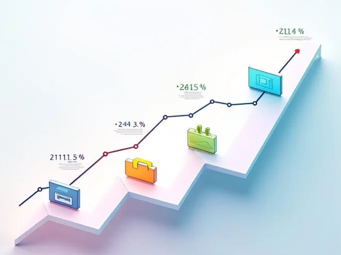 Israel's E-Commerce Market Set for Record Growth by 2029