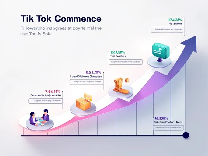 TikTok Drives Social Commerce Boom in Singapore