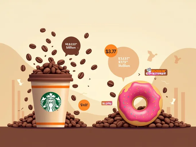 Starbucks Dominates Philippine Coffee Market with $857M Sales