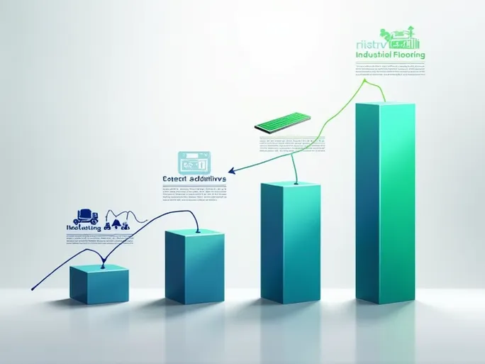Construction Chemicals Market Booms as Additives, Flooring Demand Rises