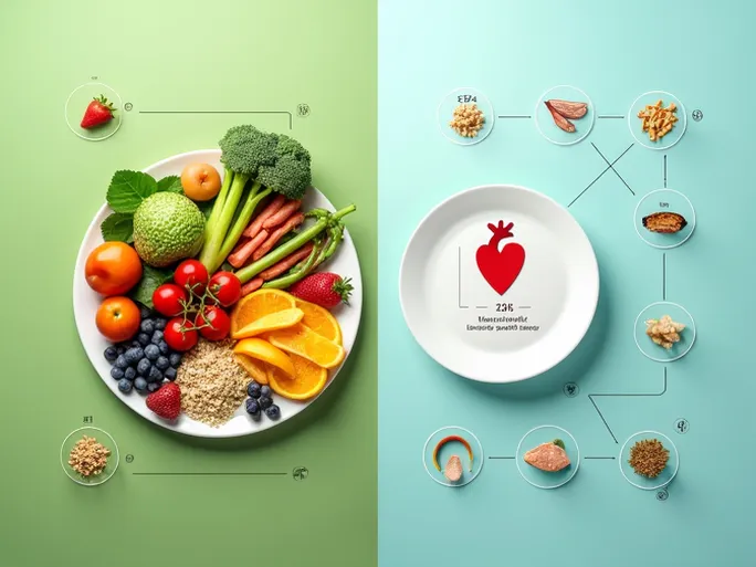 Healthy Eating Trend Boosts Longevity in US Consumers