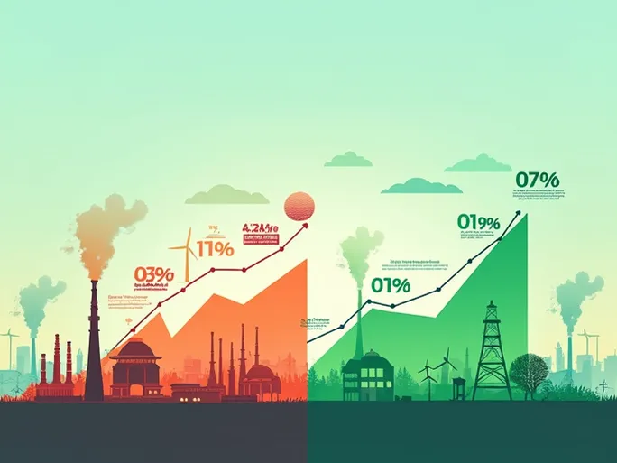 India Faces Climate Crossroads: Sustainability or Crisis by 2050