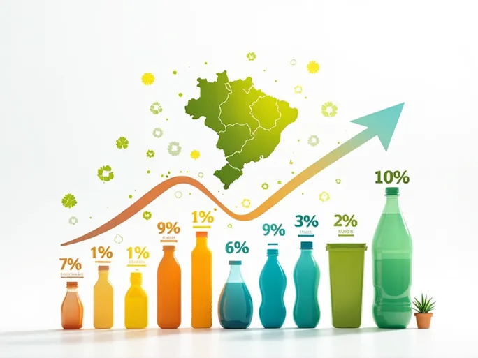 Brazil's Plastic Recycling Rate Hits Record Low, Down 5%