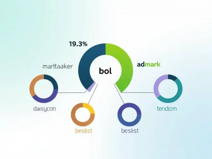 Bol Leads Belgium's E-Commerce Market With 19% Share
