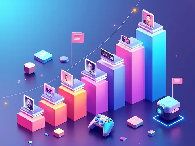 Poland’s Twitch Boom: YoungMulti Tops 1M Hours Watched