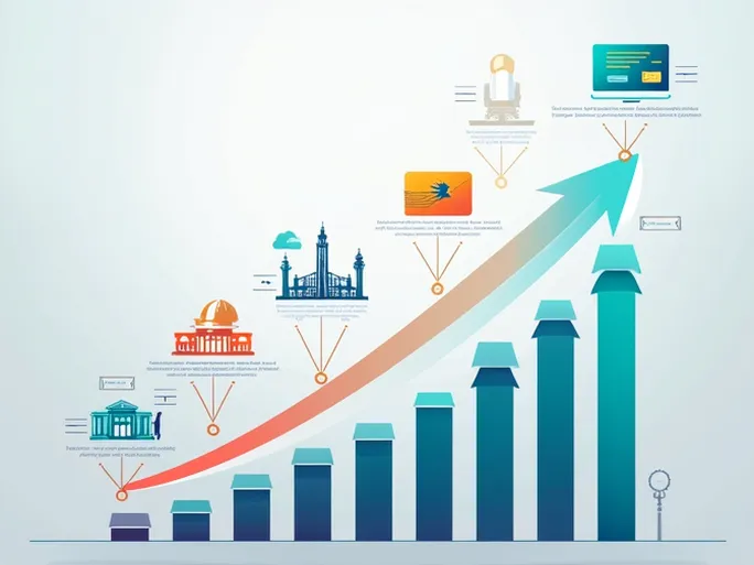 Malaysia's Fintech Boom Led by Digital Payment Growth