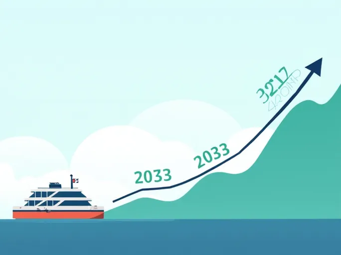 Passenger Ferry Market Faces Growth and Challenges Through 2033