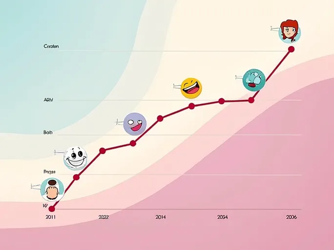 Family Guy Ad Rates Hit $114K, Forcing ROI Reevaluation