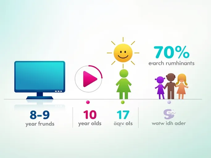 French Children's First Online Video Experiences Guided by Parents