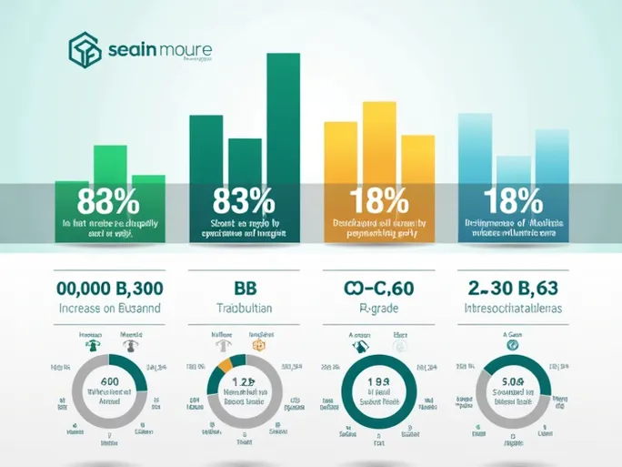London and Southeast Logistics Sector Shows Growth Potential