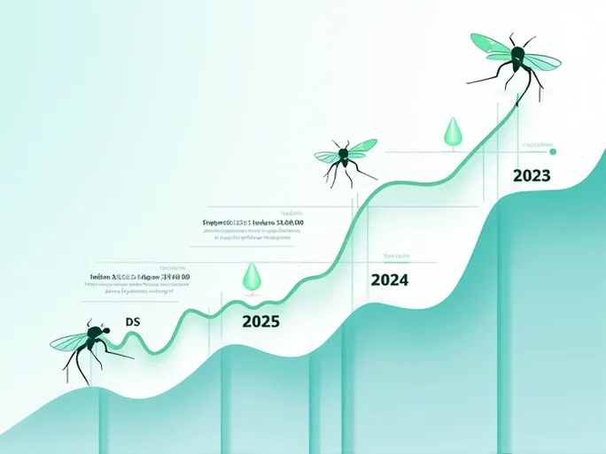 Argentina Faces Resurgent Dengue Outbreak Amid Climate Challenges
