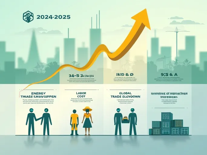 Europes Manufacturing Sector Faces Mixed Outlook in 2024