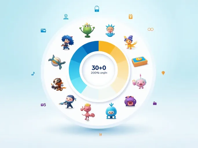 Japan's Mobile Gamers Drive Virtual Goods Market Growth