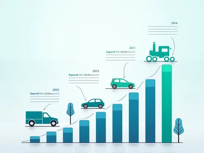 Austria's Vehicle Manufacturing Sector Shows Modest Post-Pandemic Growth