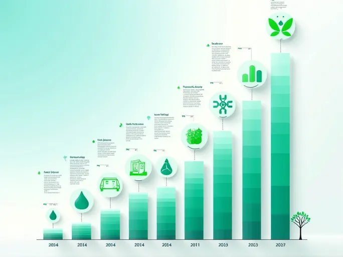 Hydrogen Fuel Cells Gain Traction in Global Energy Markets
