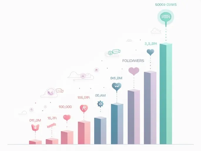 Micro-Influencers Outperform Mega-Influencers in Indonesia's Instagram Engagement