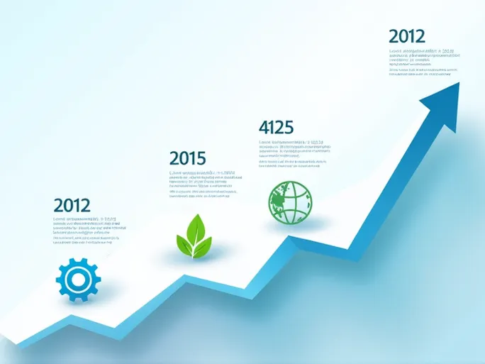 Greece's Plastic and Rubber Machinery Sector Shows Strong Growth Potential