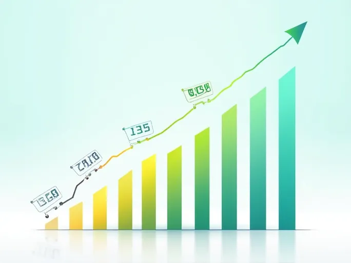 Bulgaria's Wholesale and Retail Sector Grows 2% Amid Economic Challenges