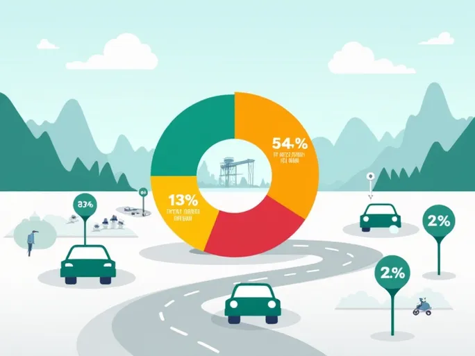 Study Reveals Italians Prefer Short-Distance Car Trips