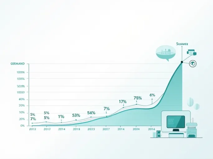 Germany's Office Equipment Sector Set for Growth Through 2025
