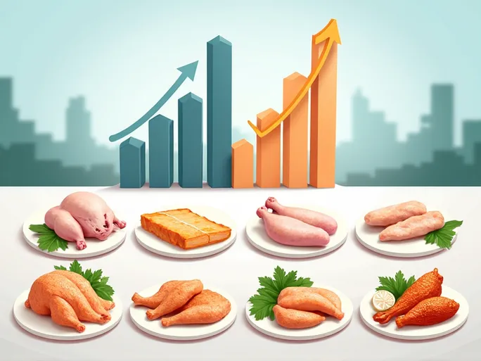 Frozen Chicken Market Expands Amid Shifting Consumer Trends