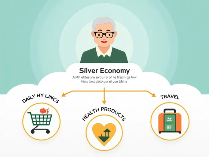 Chinas Silver Economy Booms As Elderly Population Grows