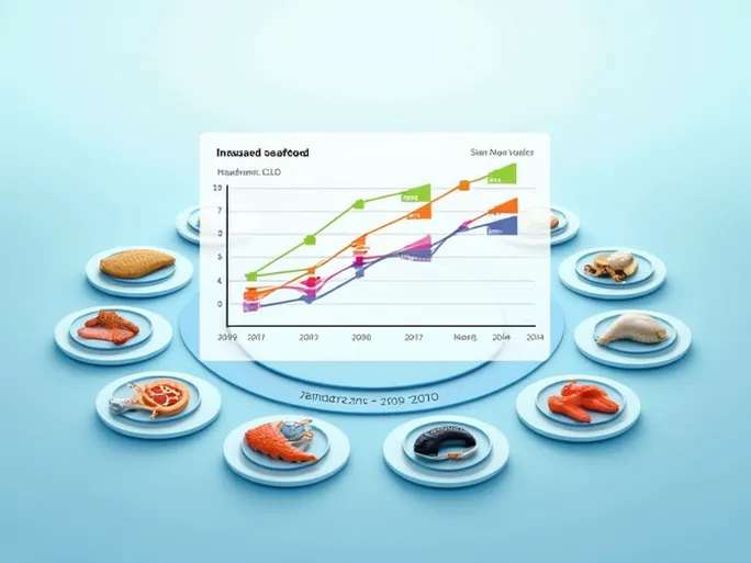 Denmark's Seafood Imports Surge on Demand and Sustainability Push
