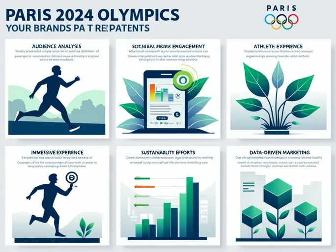 Brands Strategize Engagement for Paris 2024 Olympics