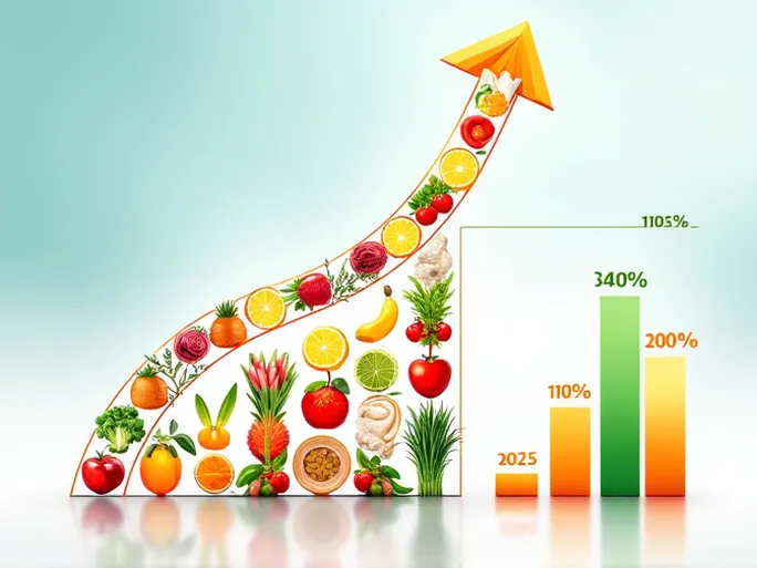 2025 Polands Restaurant Services Industry Revenue Outlook