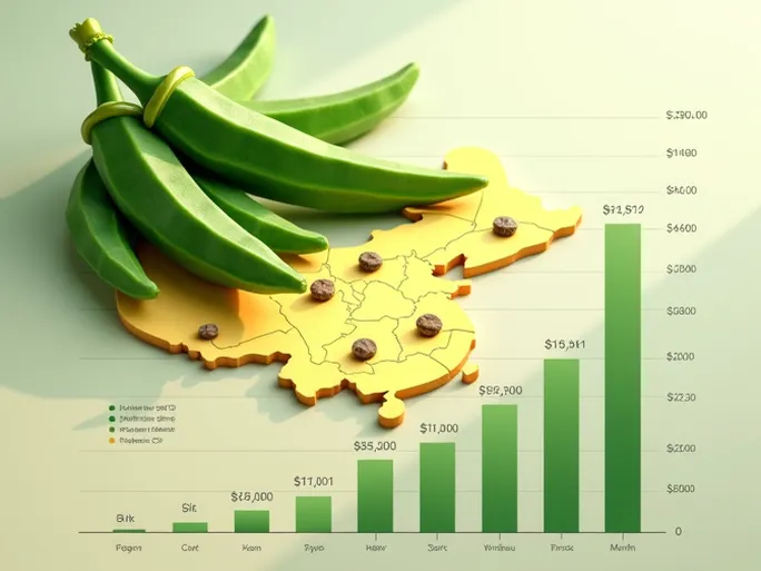 Jiangsu Okra Seed Market Trends Highlight Varieties Prices 2025