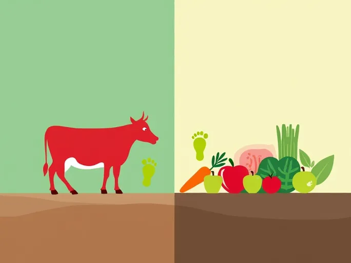 Beef Production Emissions Far Exceed Plant-Based Foods, Study Finds