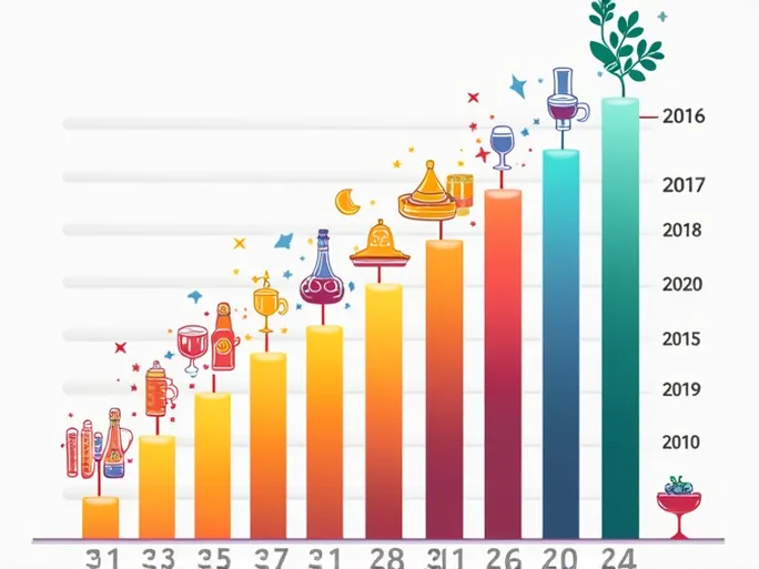 Mexico's Alcohol Spending Hits Record High as Consumer Trends Shift