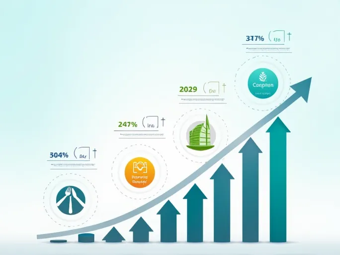 Senegal Restaurant And Hotel Consumer Spending Projected Growth Trend Analysis