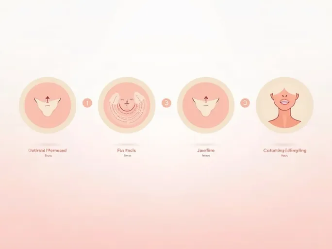 4step Facial Massage Aims to Define Jawline