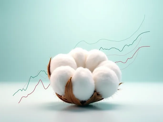 Global Cotton Yarn Market Trends and 2024 Outlook