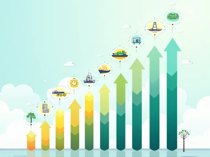 Global Light Cycle Oil Market Shows Strong Growth Potential