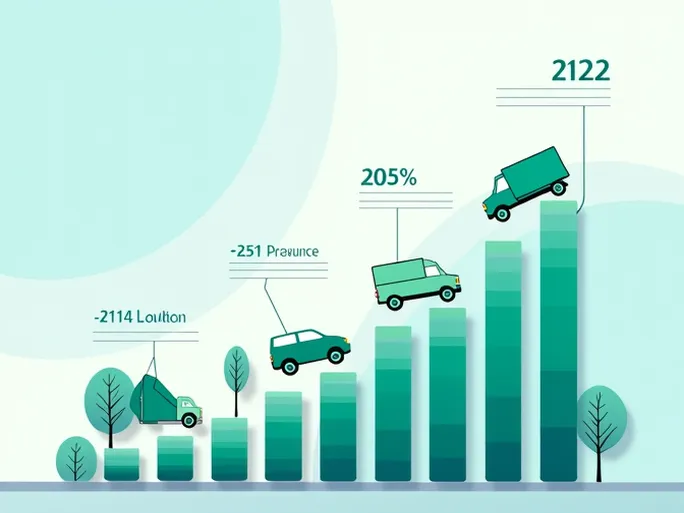 PACCAR Posts Record $XX Billion Equity Growth Amid Auto Industry Boom