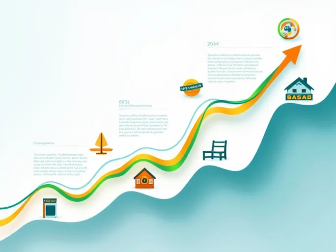 Nepal Family Expenditure Growth Trend Analysis 20242029